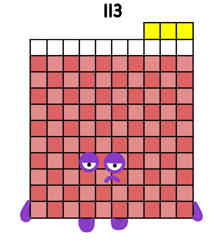 I made my One Hundred and Thirteen! | Fandom