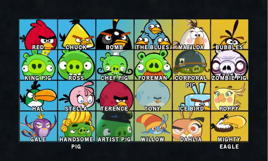 Angry Birds themed Smash Bros roster | Fandom