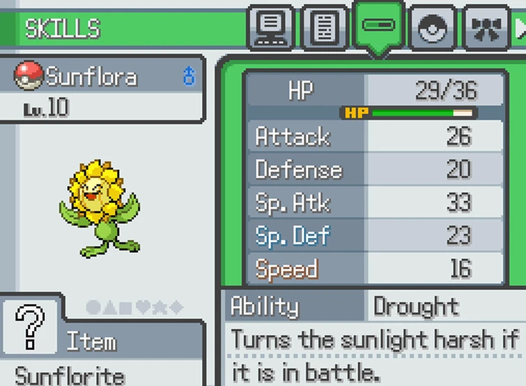 Discuss Everything About Essentials Docs Wiki | Fandom