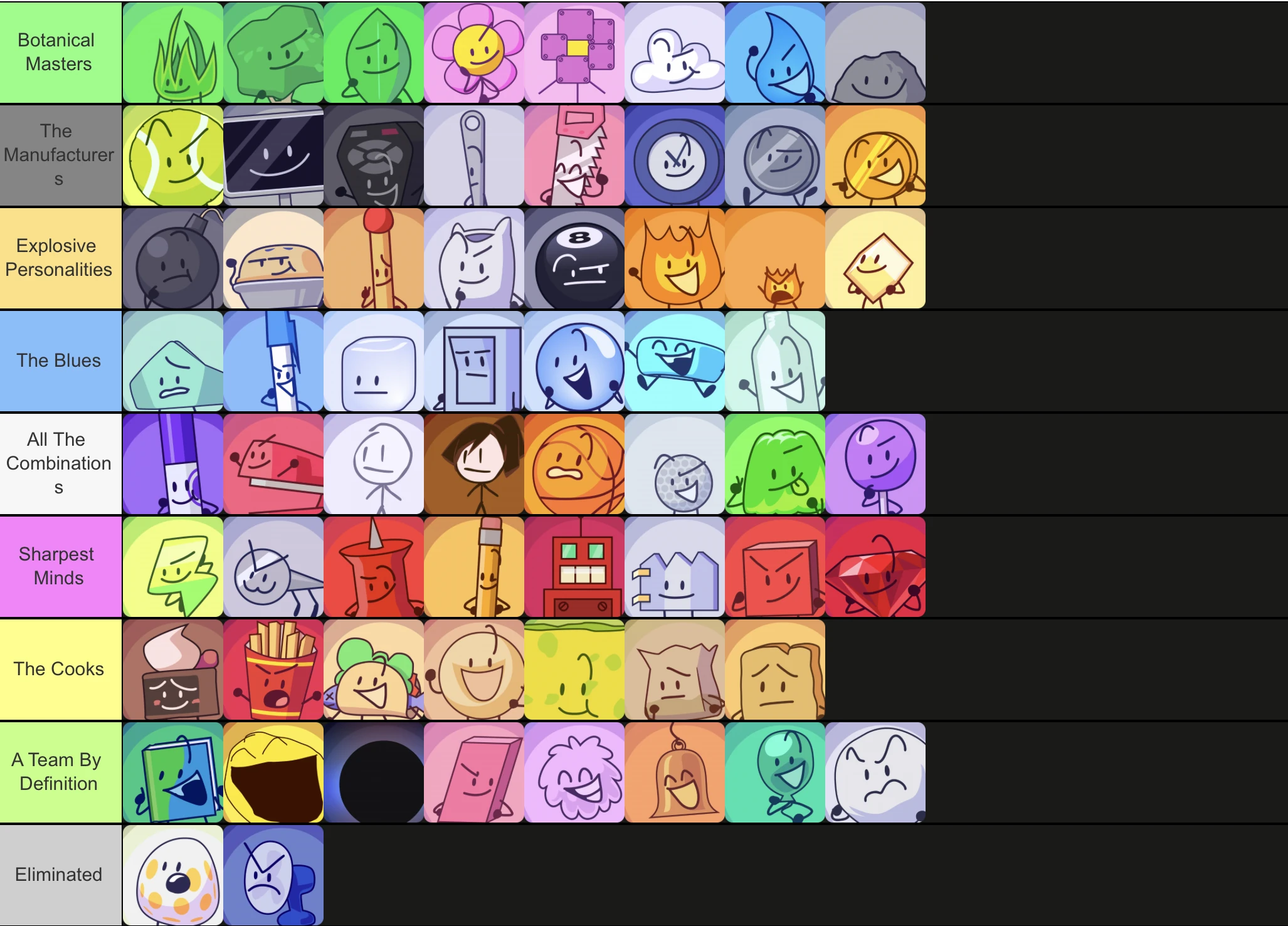 BFB Again 3 | Fandom