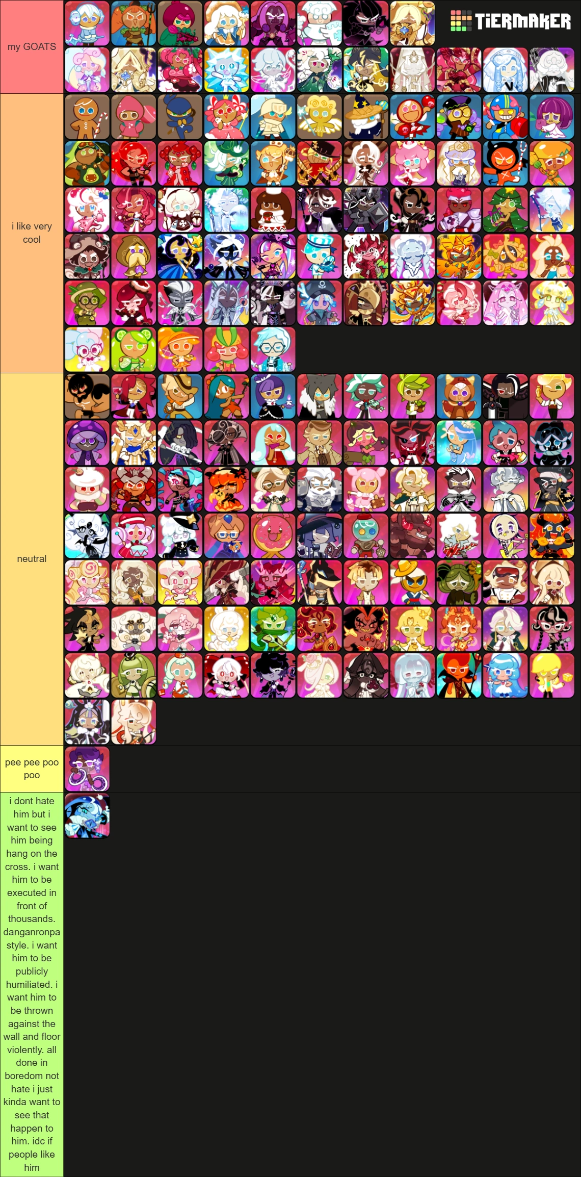 crk fan makes a tier list and is sent to super hell (colorized) | Fandom