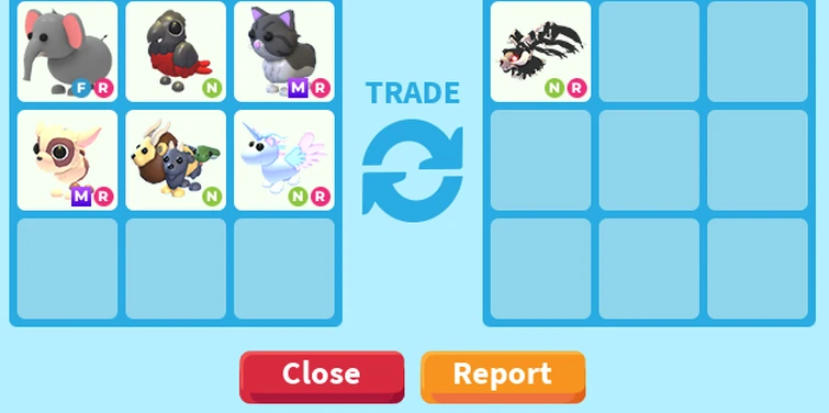 Discuss Everything About Adopt Me! Wiki | Fandom