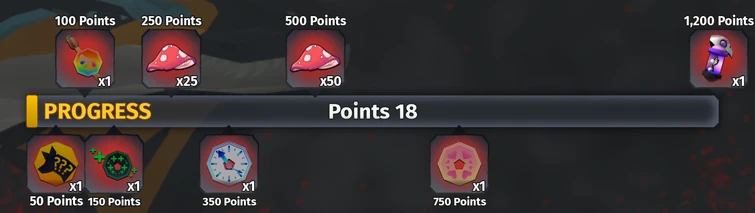 what is the best way of getting 7.5k death points for death gacha? | Fandom