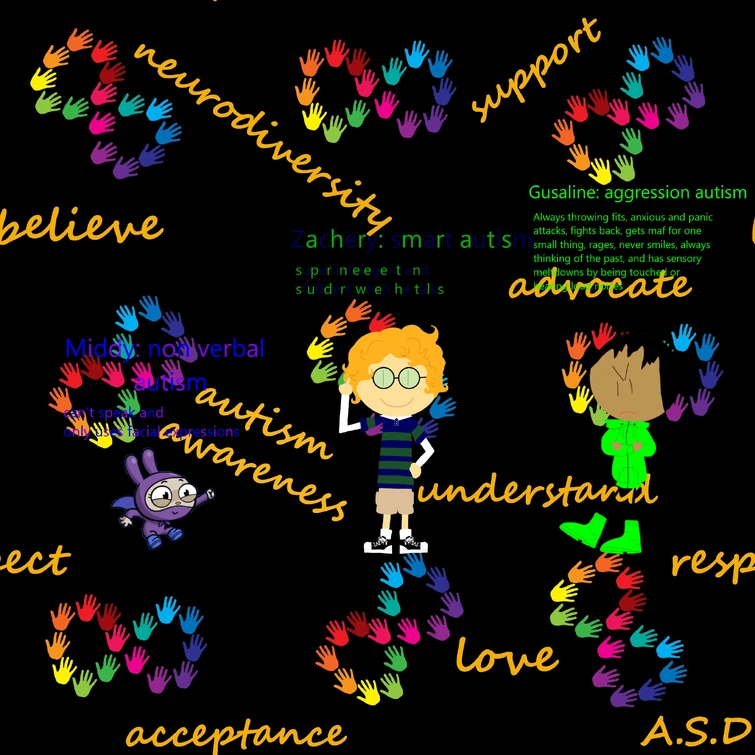 Here are 3 different types of autism these 3 characters have | Fandom