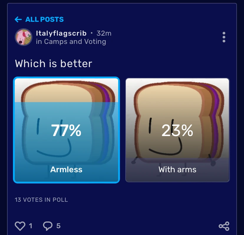 The council has spoken | Fandom