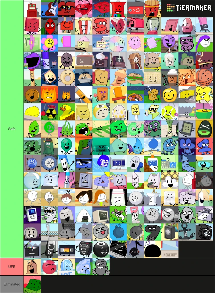 anarchic voting 2 | Fandom