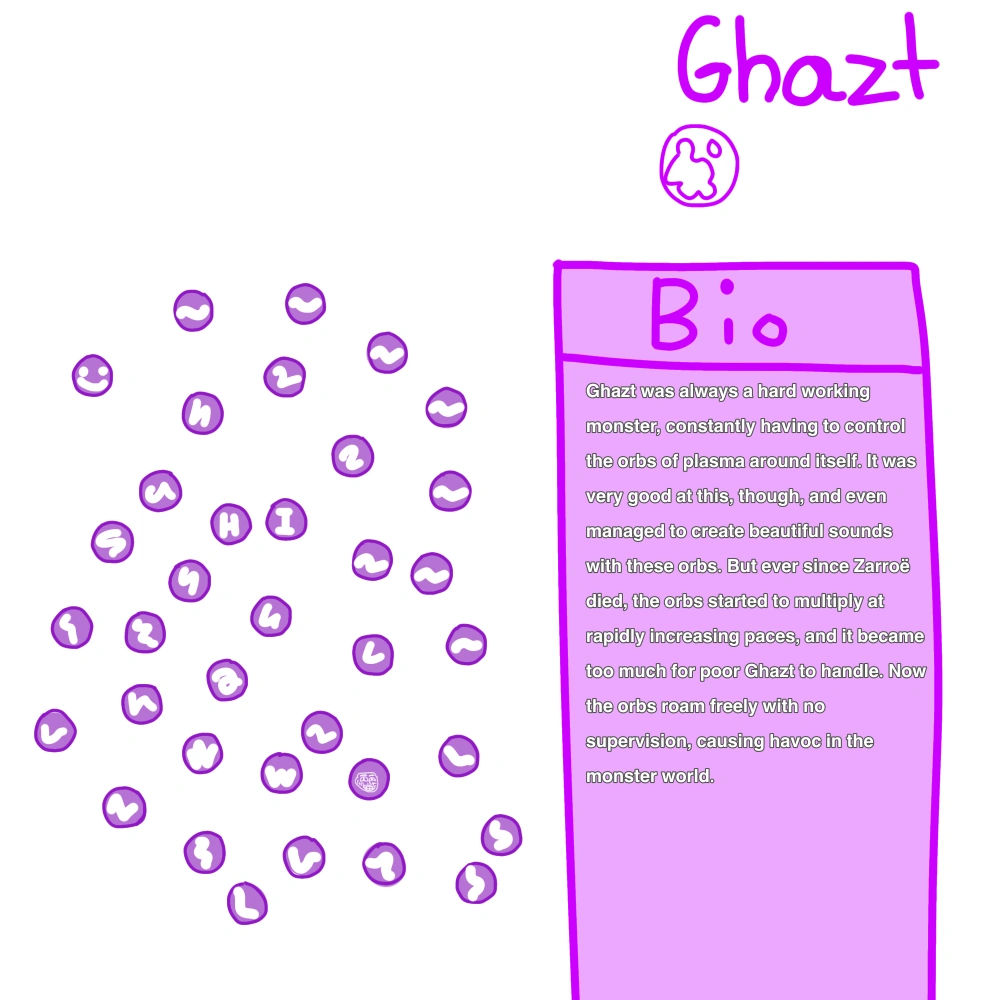 MSM: Horror AU: Zarroë is dead: Part 1: Ghazt | Fandom