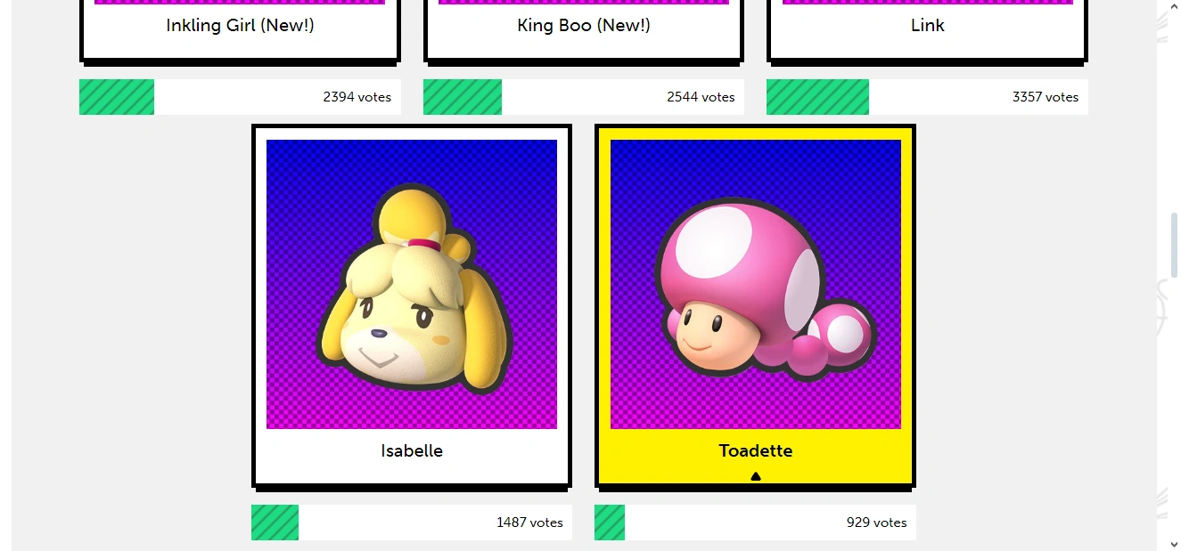 when your favourite character is underrated af | Fandom