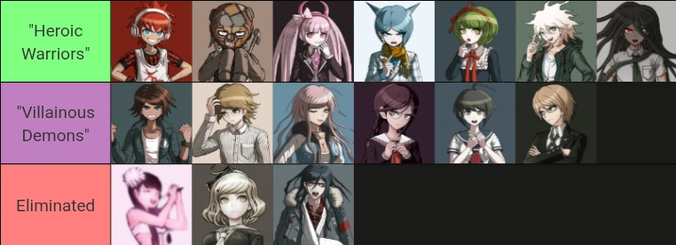 Total Dramaronpa: Towa City VV 3 | Fandom