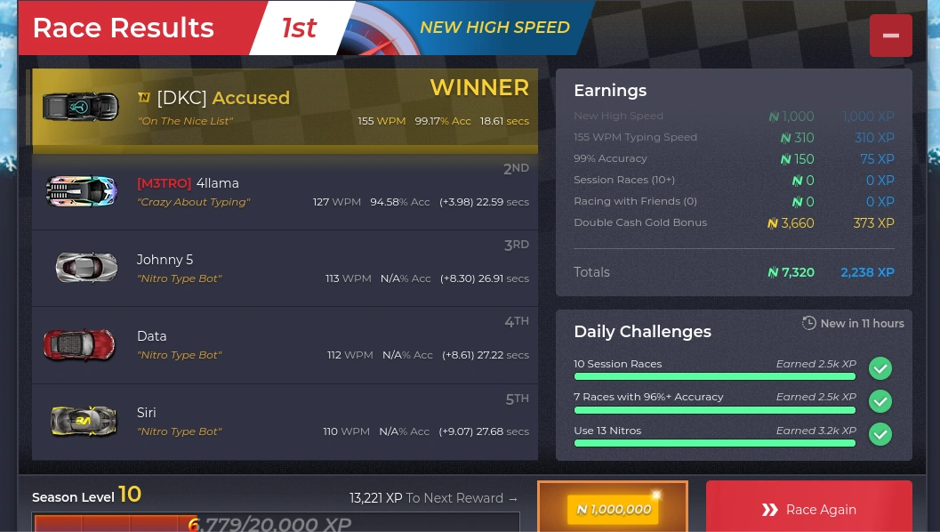 I broke 150!! | Fandom