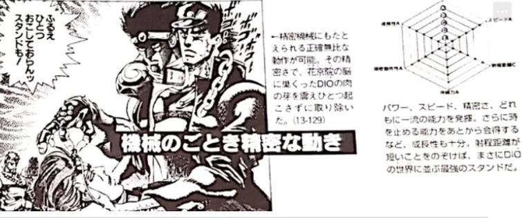 Most powerful stand? | Fandom