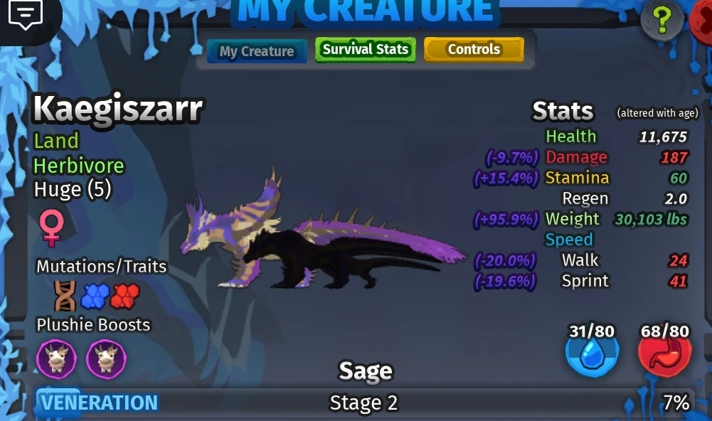 Mini behemoth | Fandom