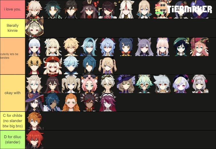 expressing my love for fictional characters | Fandom