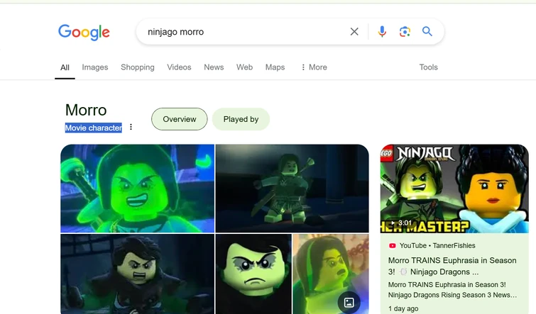 Guys something is wrong | Fandom