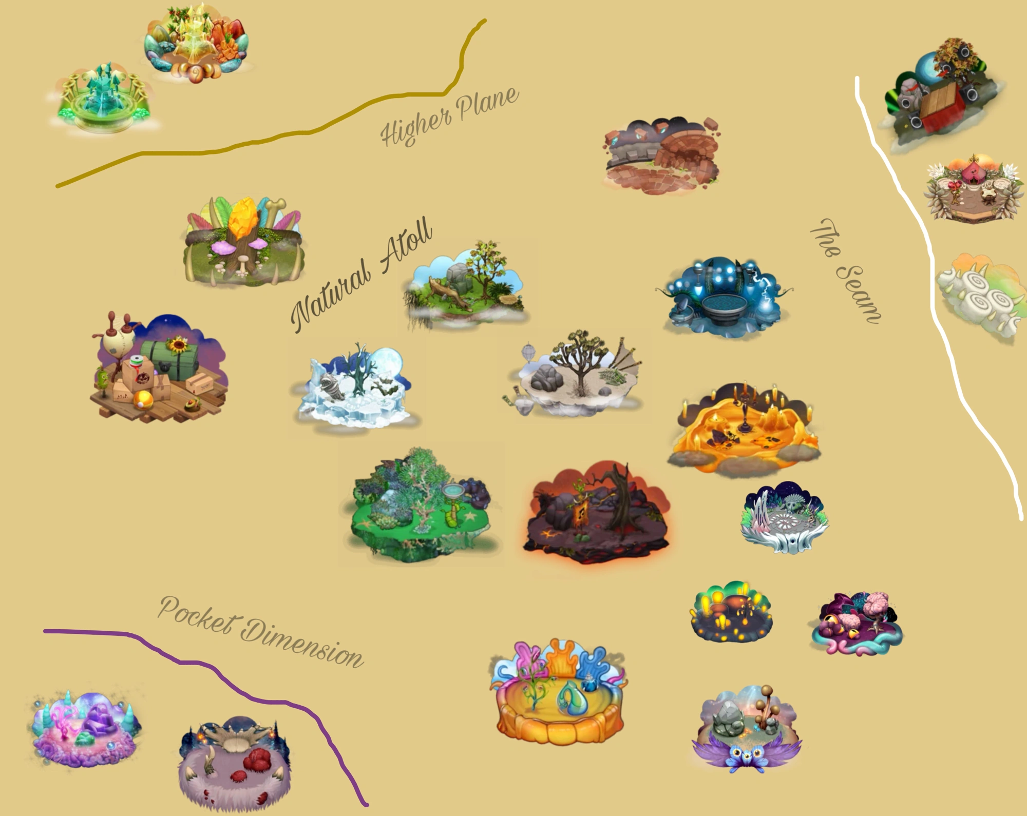 My interpretation of the monster world. | Fandom