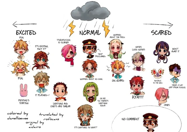 🌸Lightning🌸 | Fandom