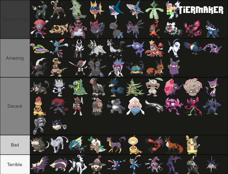 Dark type tier list | Fandom