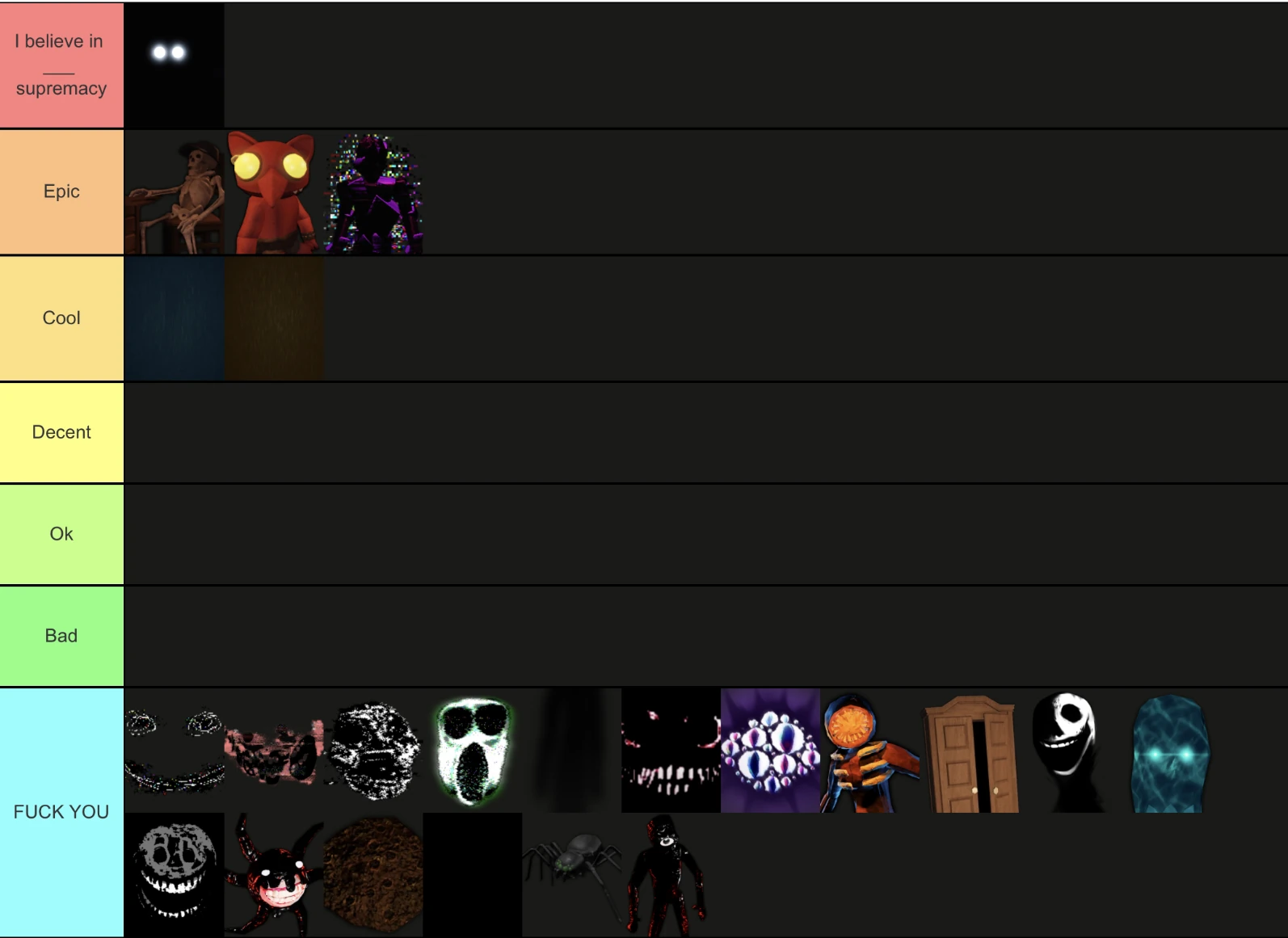 funny tier list | Fandom
