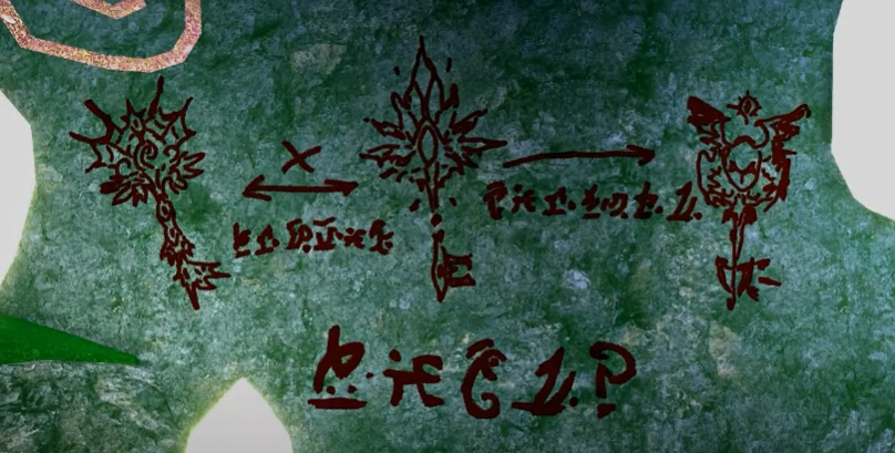 Recode Lore Notes translated: | Fandom