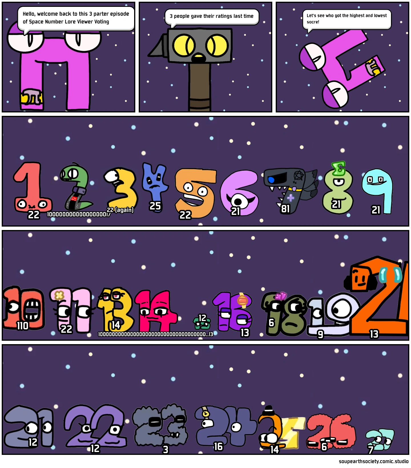 Space Number Lore Viewer Voting #11C | Fandom