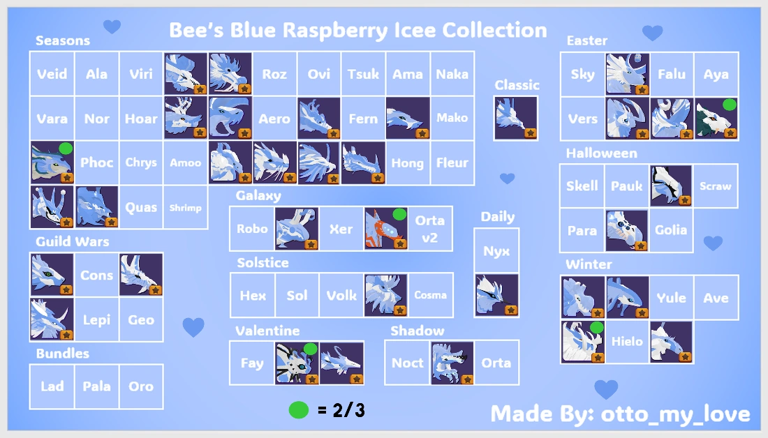 buying BRI (blue raspberry ice) dragons! | Fandom