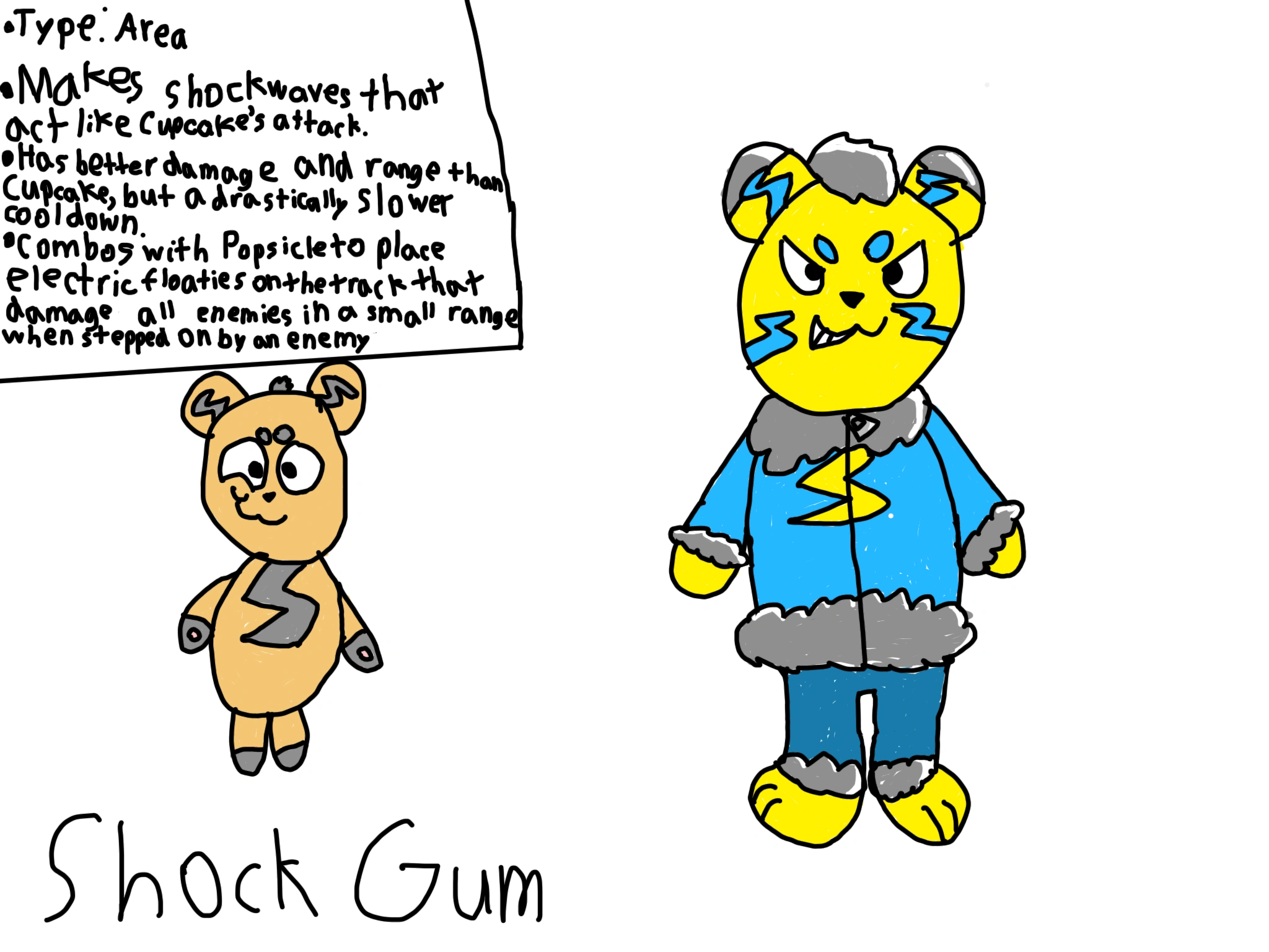 Made a fanmade bear | Fandom