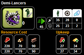 Demi-Lancers (Unit) | 8Realms Wiki | Fandom