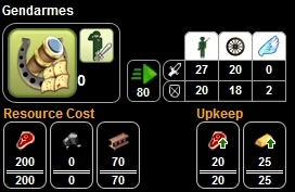 Explorers (Unit) | 8Realms Wiki | Fandom