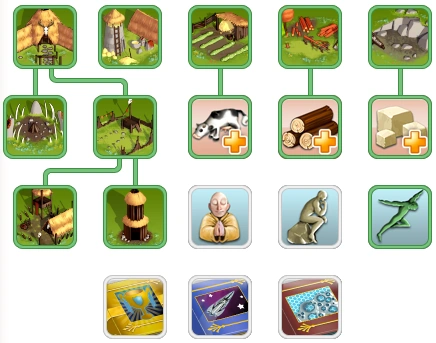 Research/Ancient | 8Realms Wiki | Fandom