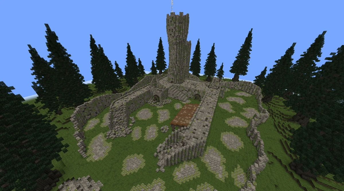 Castle Utgard | 8th Axis Wiki | Fandom