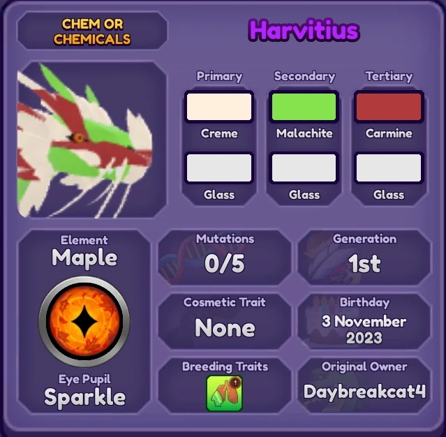 Would someone be so kind as to finish this harvi. | Fandom