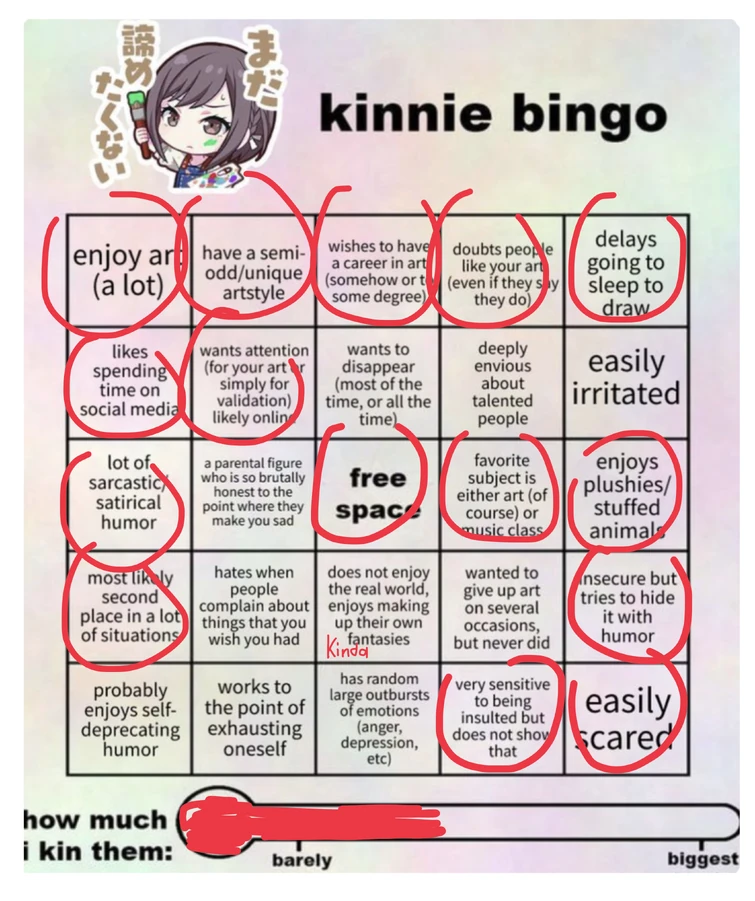 shiho kinnie bingo | Fandom