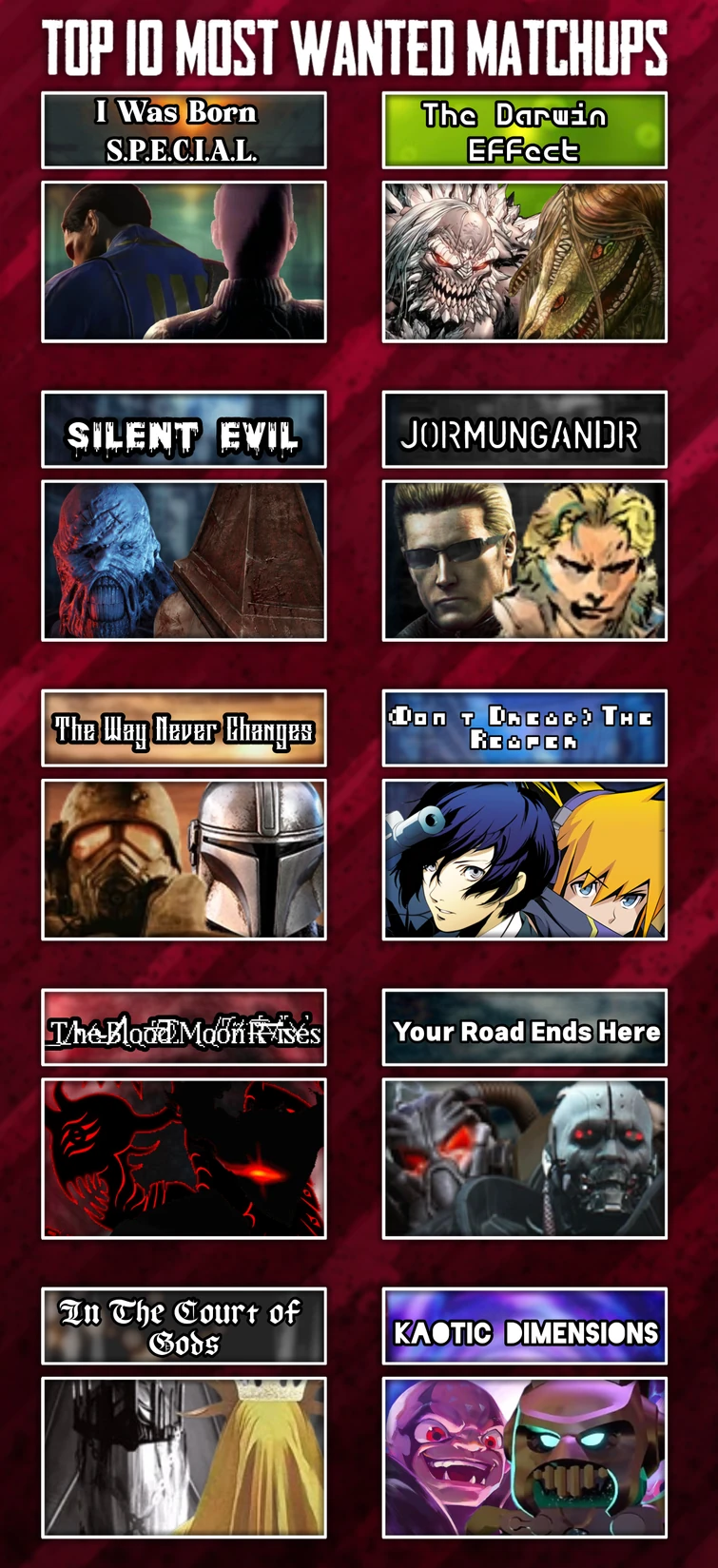 My Top Ten Most Wanted DBs (as of Jan 2026) | Fandom