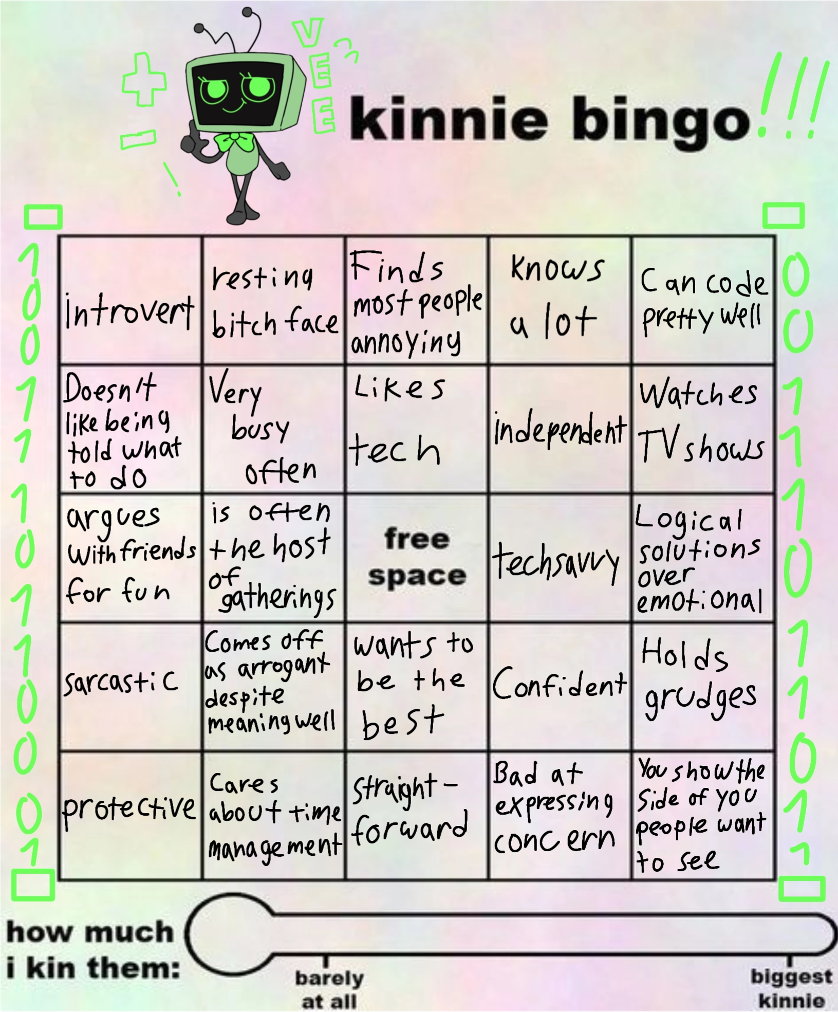 promised vee kinnie bingo i procrastinated the shit out of!!! | Fandom