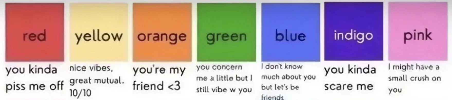 what color am i | Fandom