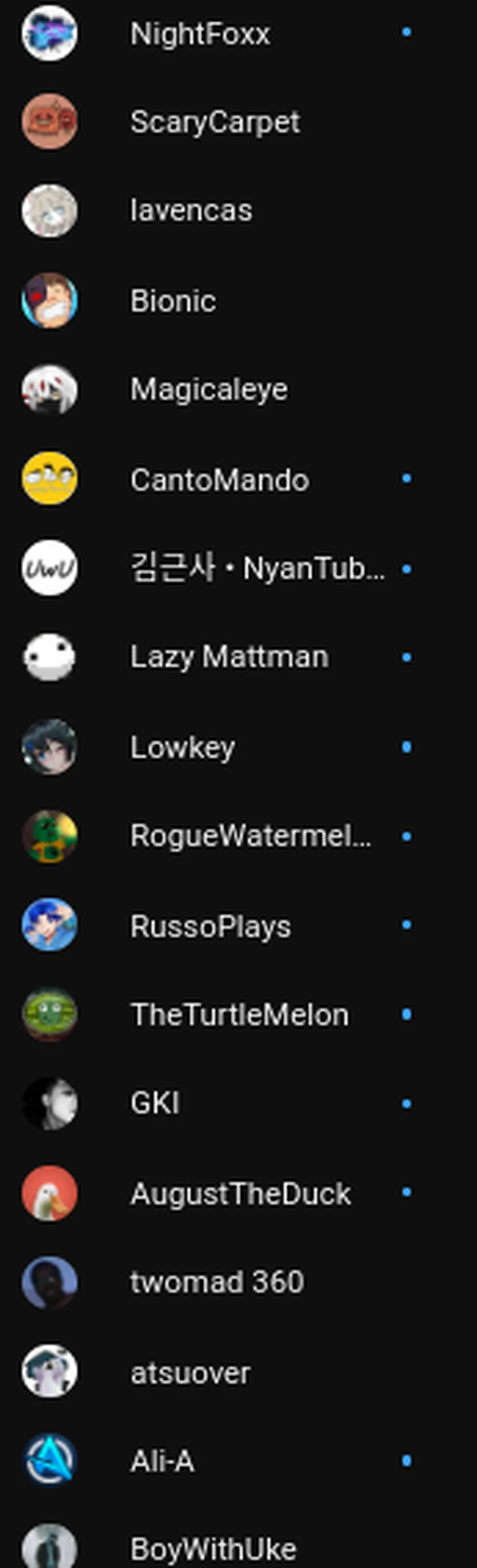 rate me based off my subs | Fandom