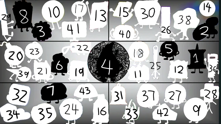 TPOT tier list but it's by numbers. | Fandom