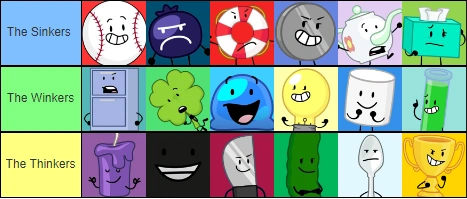 My Version of the II3 cast | Fandom