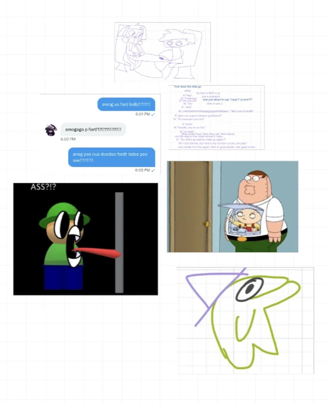 funny date month lore 😳😳😳 | Fandom