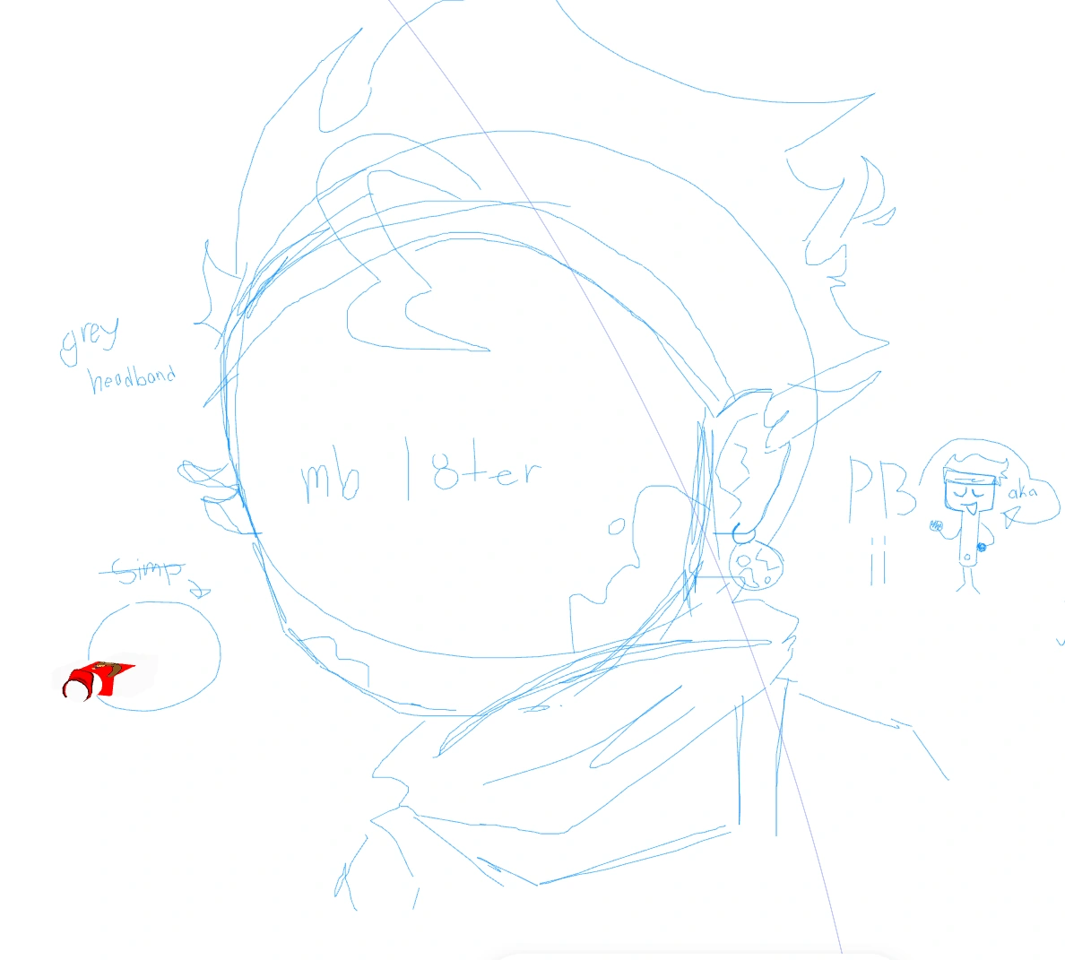 drew some things on free draw since i prefer it over any other art app ...