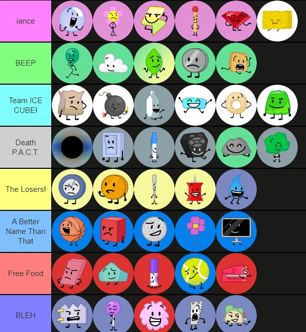 bfb voting thingy 22 | Fandom