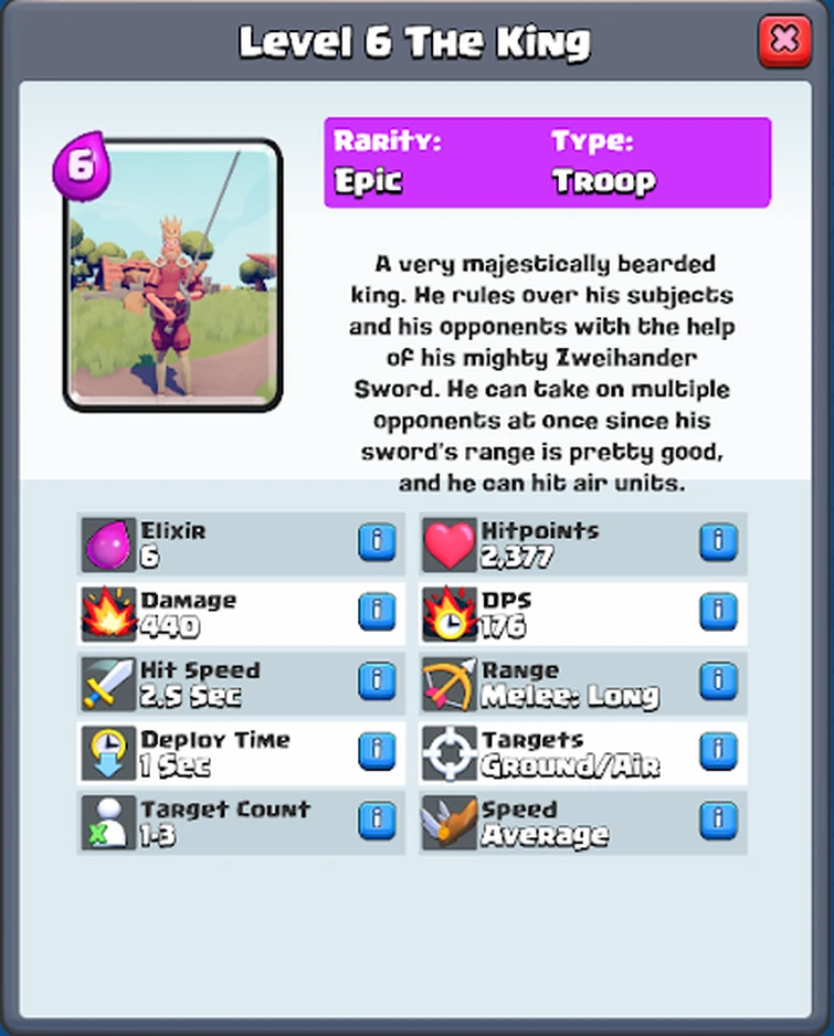 Card Idea: The King | Fandom