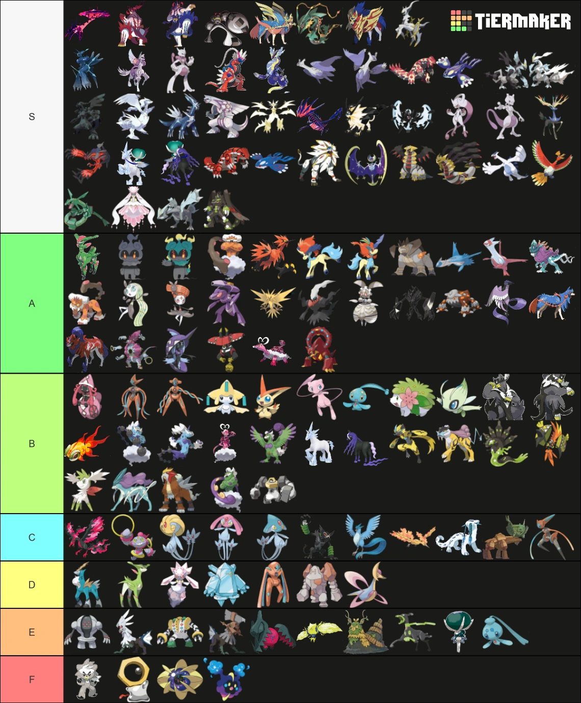 Legends tier list | Fandom