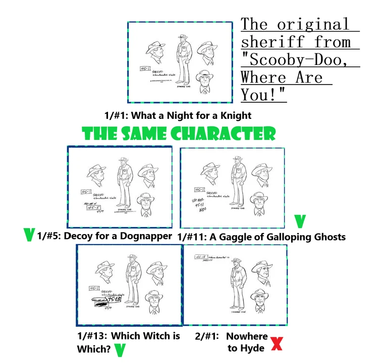 "Scooby-Doo, Where Are You!" Production: The original sheriff is a ...