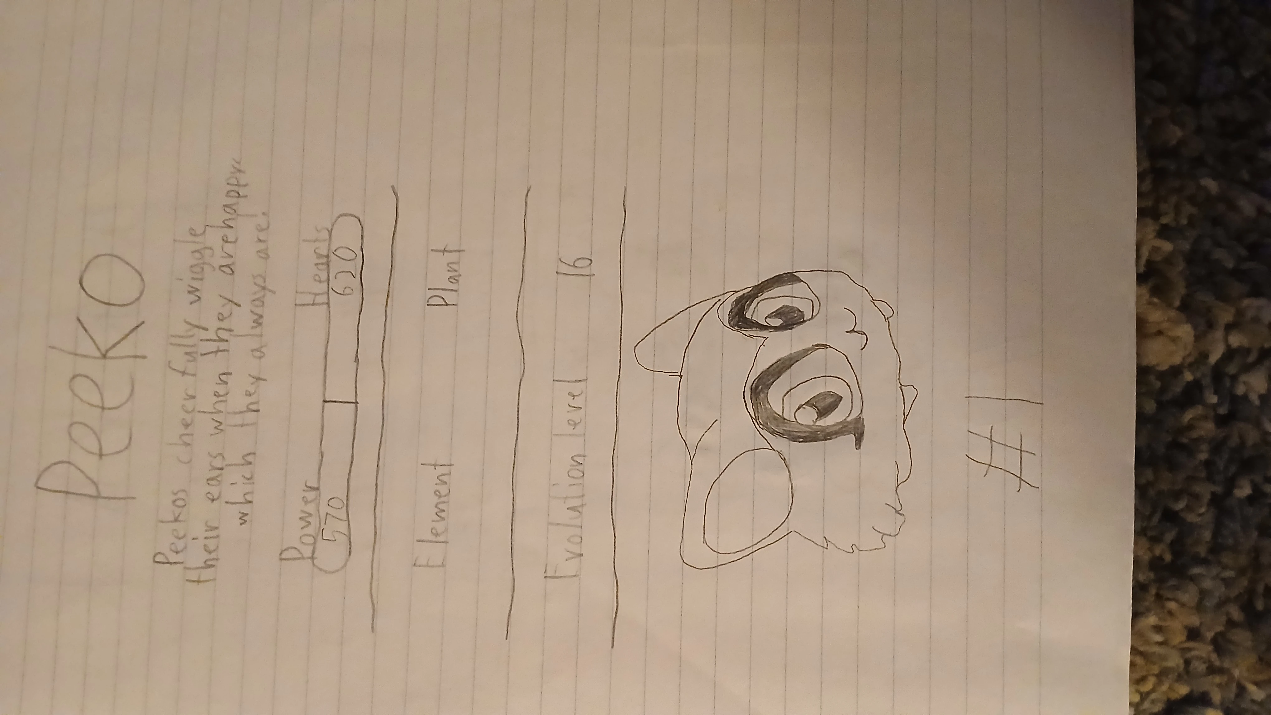 Peeko and Soral evolution drawings | Fandom