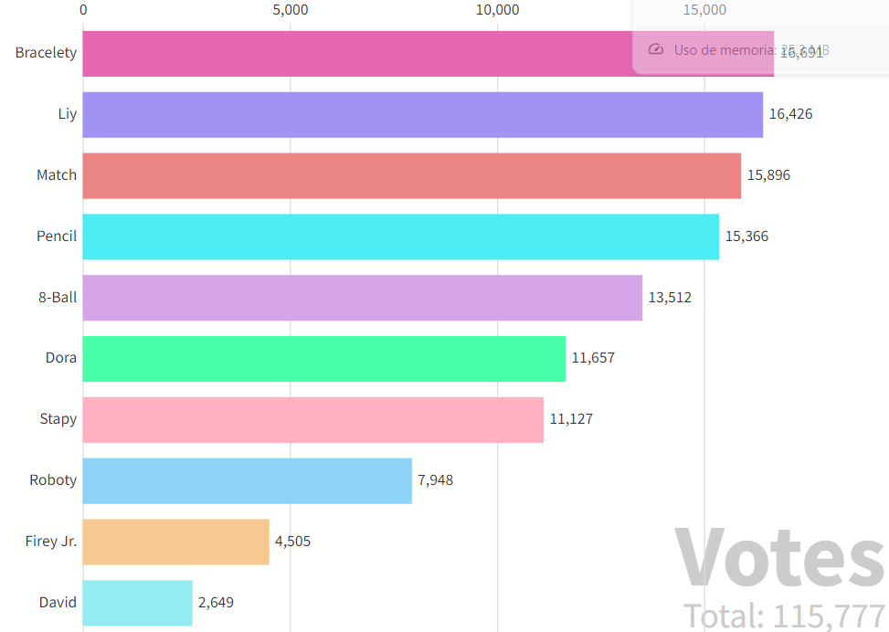 EXITors debut my way | Fandom