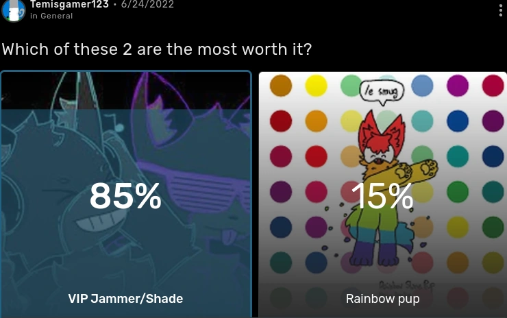 I went back and looked at my first post on the wiki | Fandom