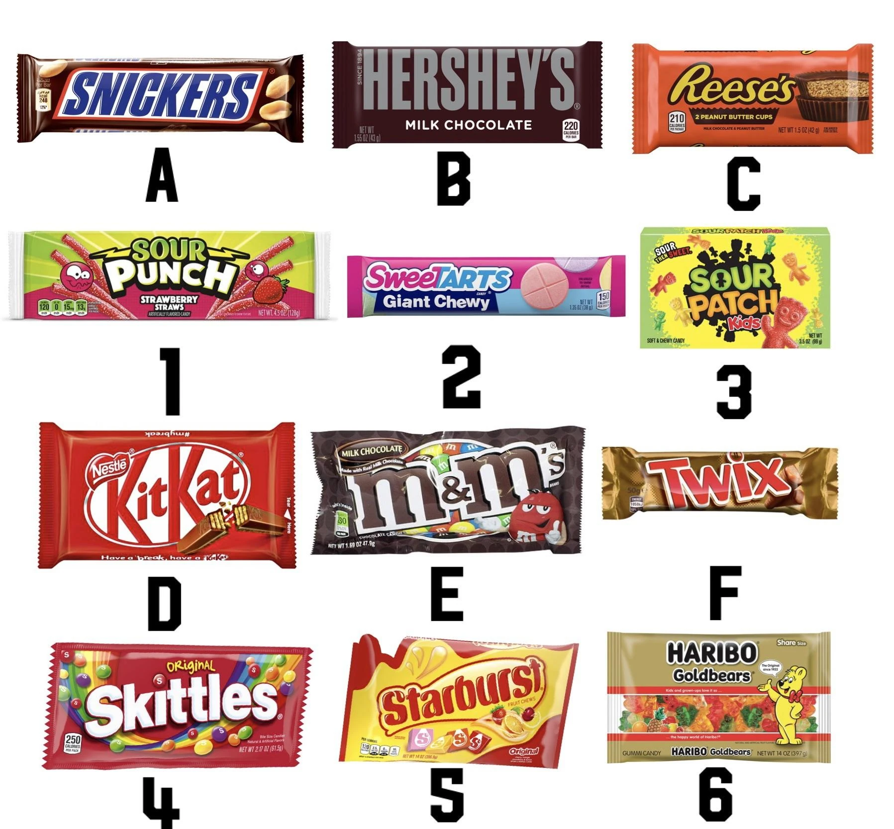 pick one per row i guess | Fandom