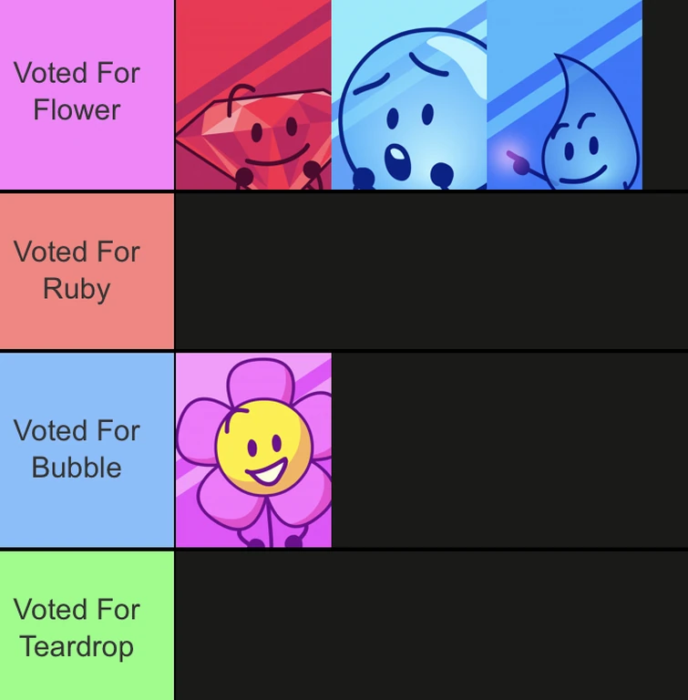 Post Split But Contestant Vote | Fandom
