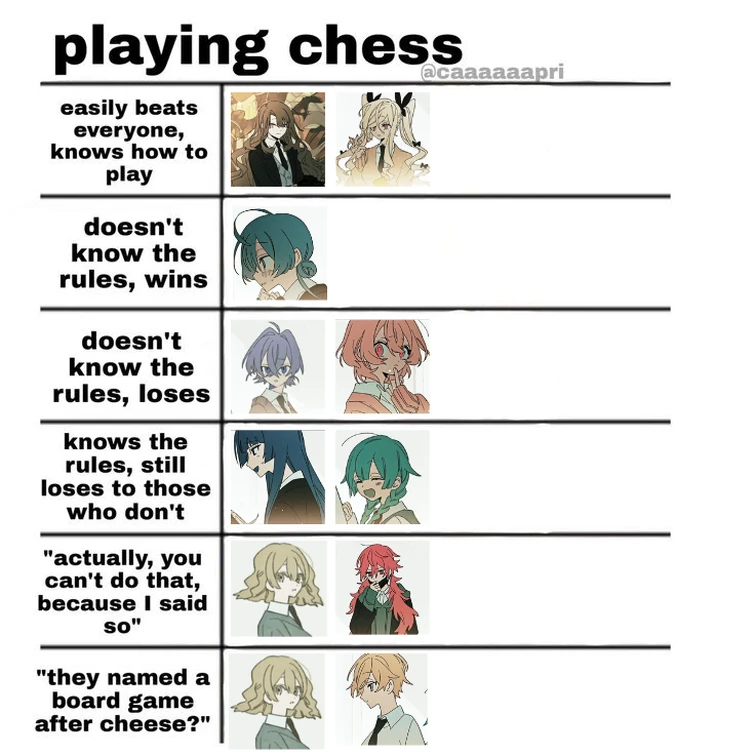 Discuss Everything About Guchiry Wiki | Fandom